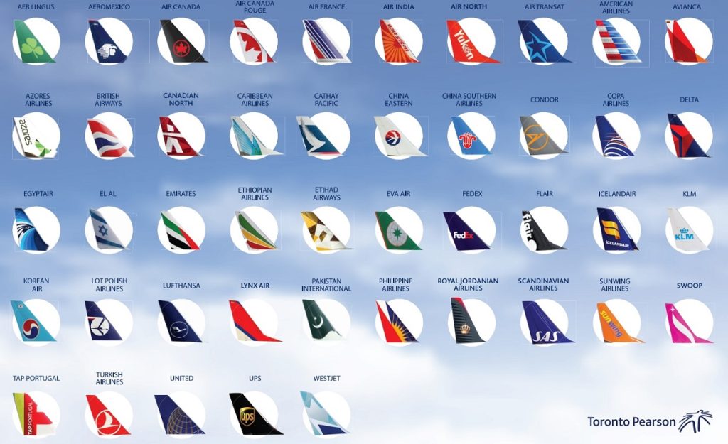 Tail Markings Of The Planes That Use Pearson Airport In Mississauga