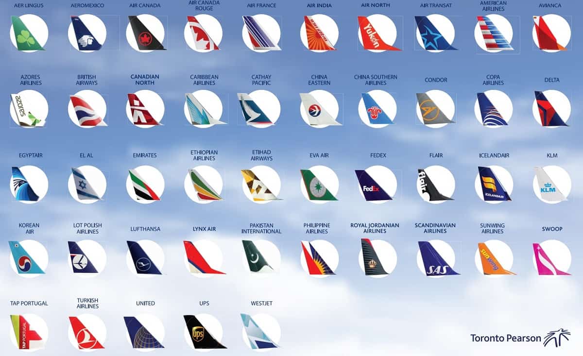 Airline Tail Logos Airline Tail Logos