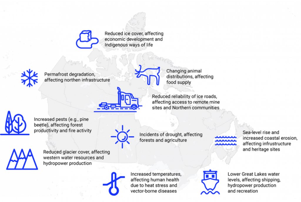 Only 170 people have tried Mississauga’s climate footprint tool | INsauga