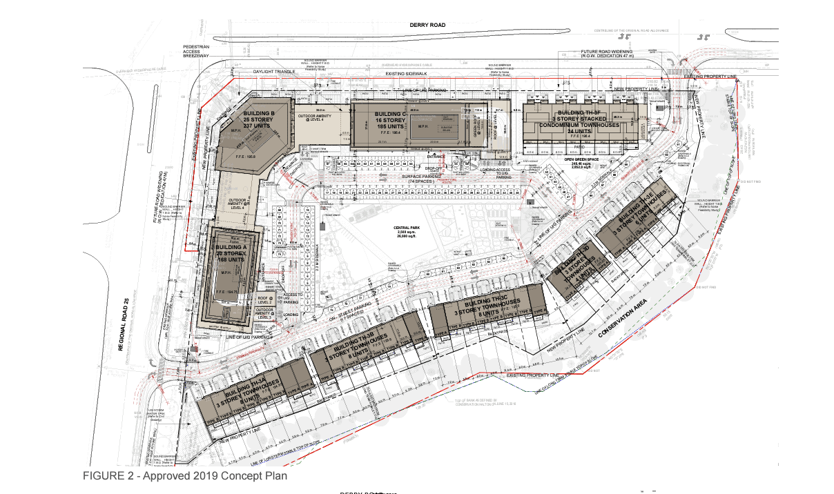 27 stacked townhouses proposed for significant housing development in ...