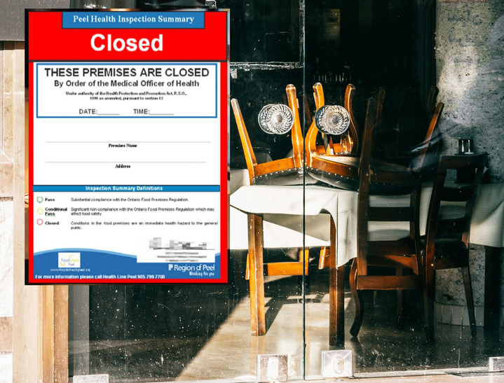 RED CARD CLOSURE: Popular bar and restaurant forced to close in ...