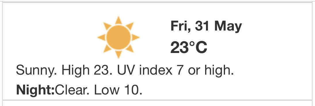 May 31 Weather: Sunny, warm day to take us into the weekend in southern ...