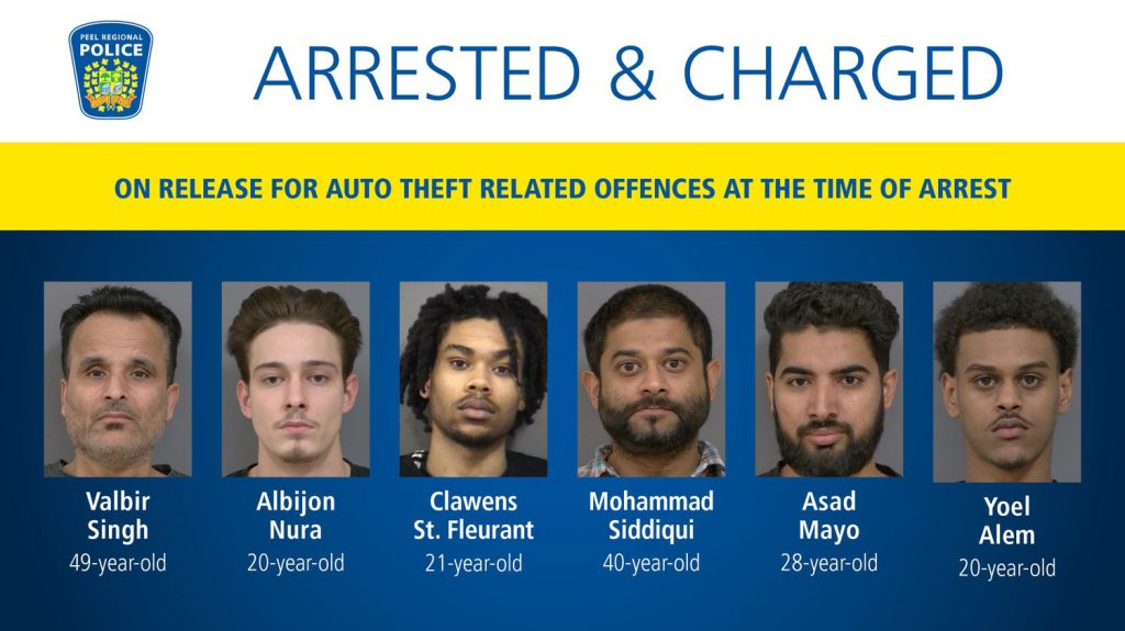 Organized crime group operating in Brampton and Mississauga behind $33M ...