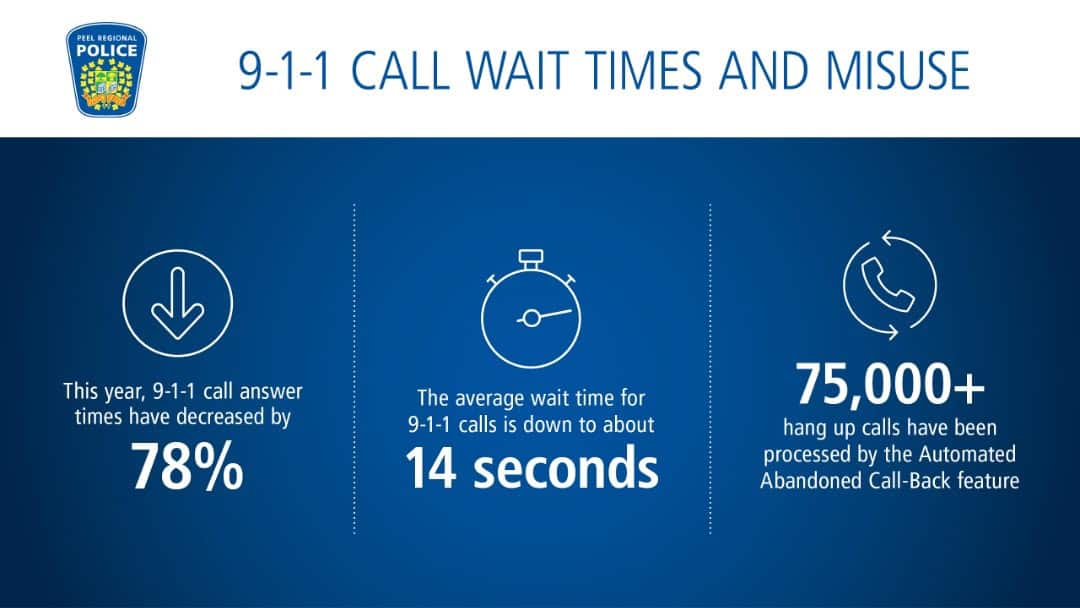 Better 911 emergency system makes Mississauga, Brampton residents safer ...