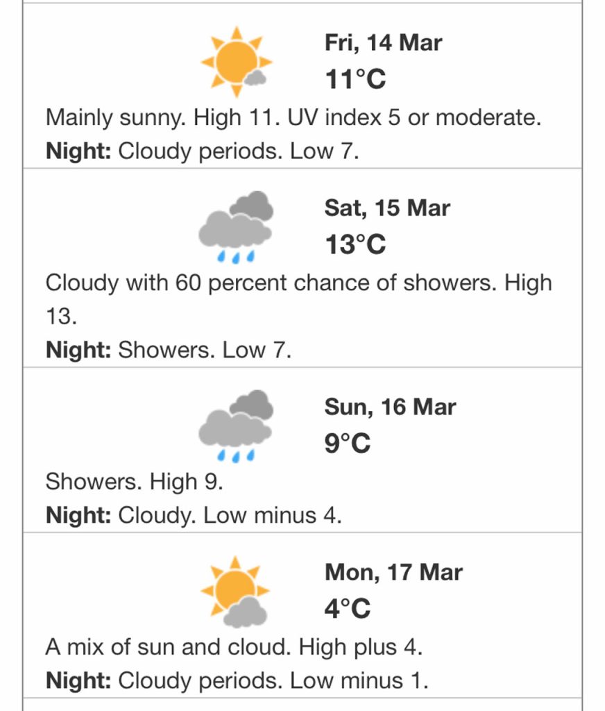Heavy rain forecast this weekend in GTA and southern Ontario | INsauga