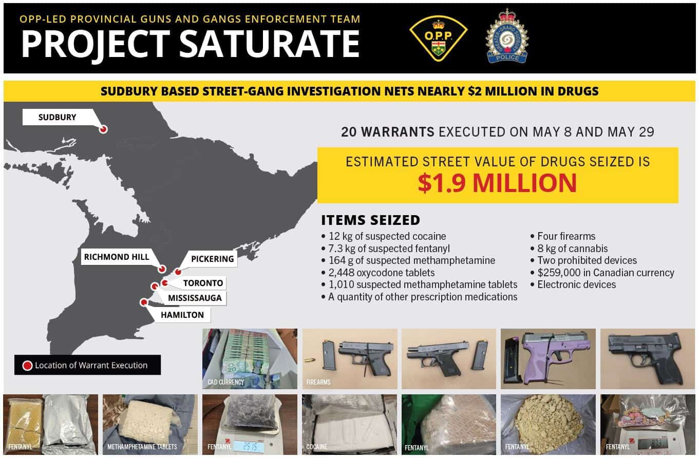 Drug network stretched from Mississauga, Toronto to northern Ontario ...