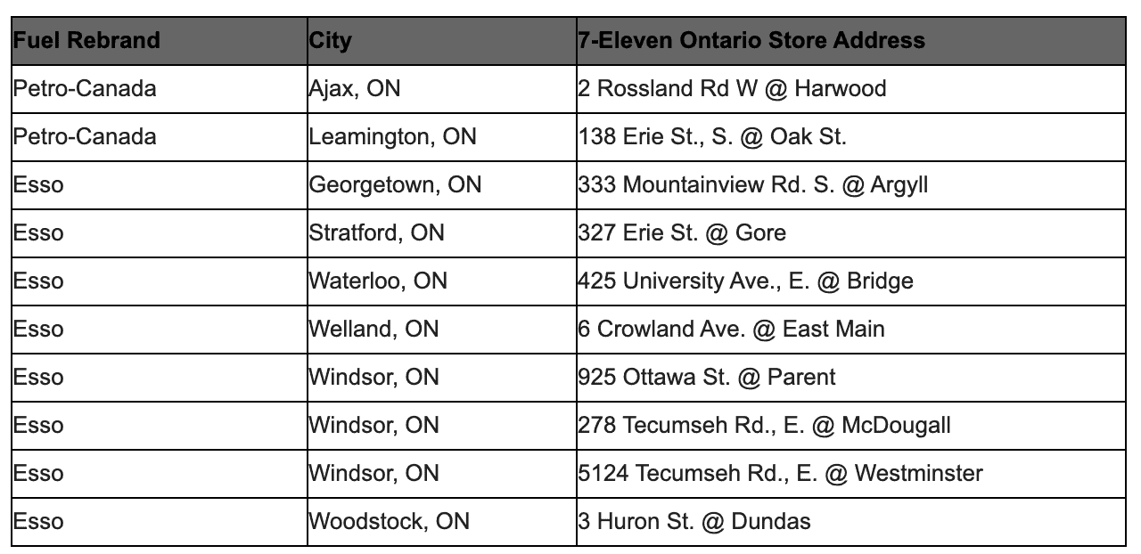 Free gas, giveaways at celebration this week in southern Ontario | INsauga