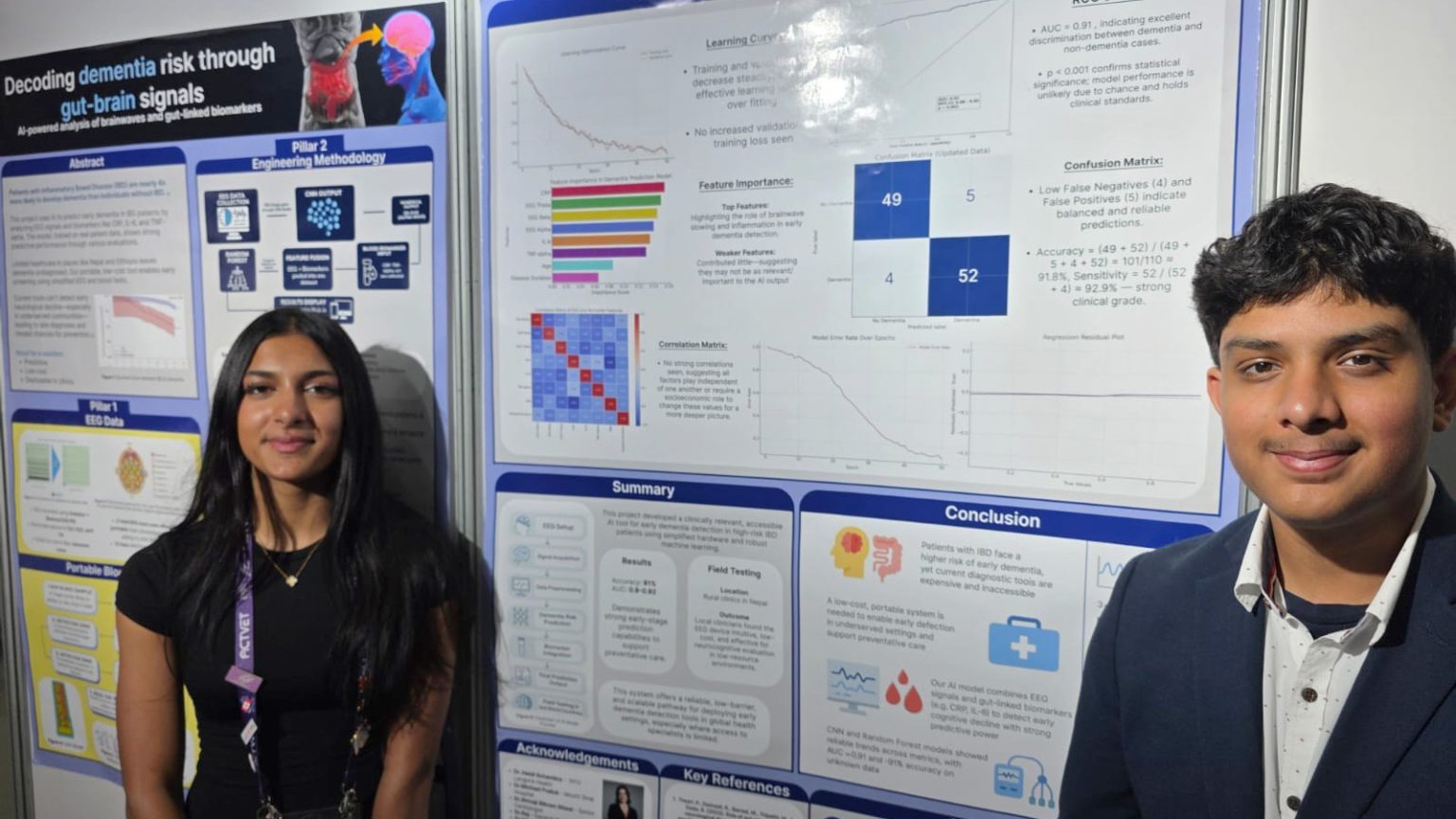 Youth science expo in Abu Dhabi includes project from Mississauga and ...