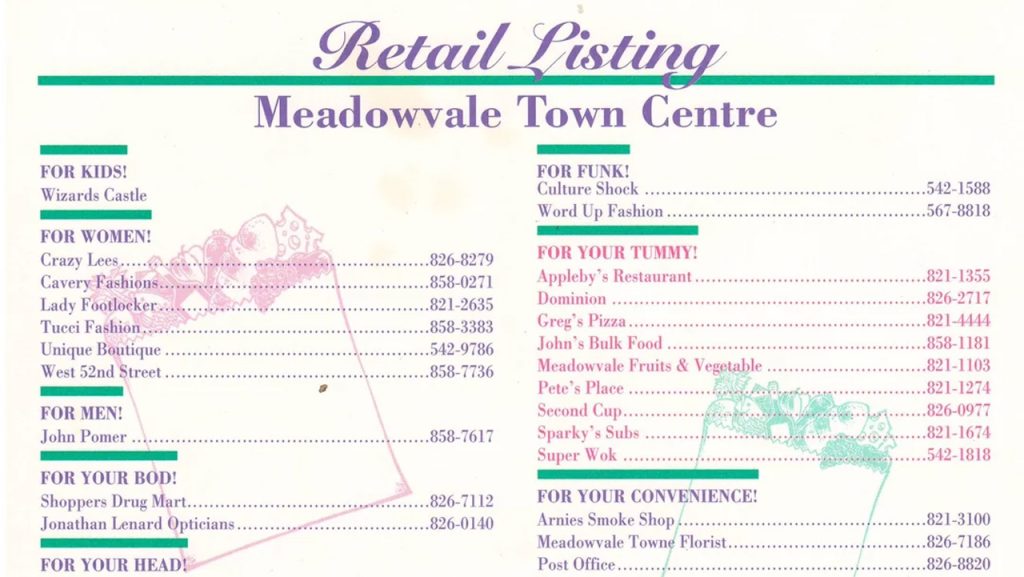 People reminisce over stores gone from 1990s mall directory in ...