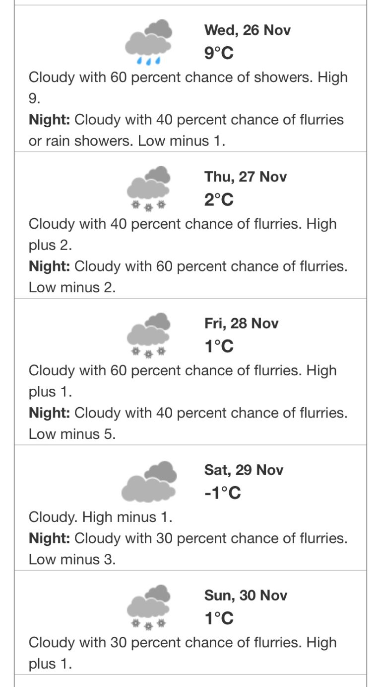 Snow, cold weather forecast this week in the Greater Toronto Area | INsauga