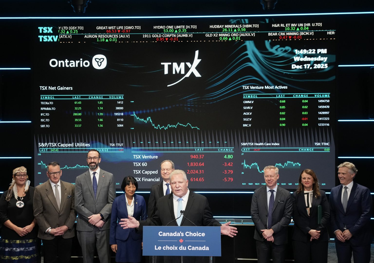 Doug Ford pitches Toronto as host of new global defence bank | INsauga